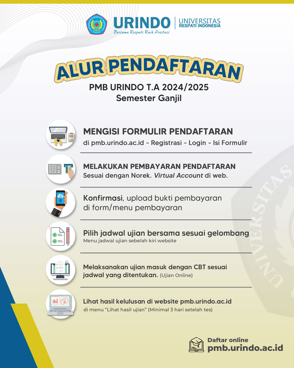 Cara Daftar Kuliah Lewat Online di Kampus URINDO – URINDO