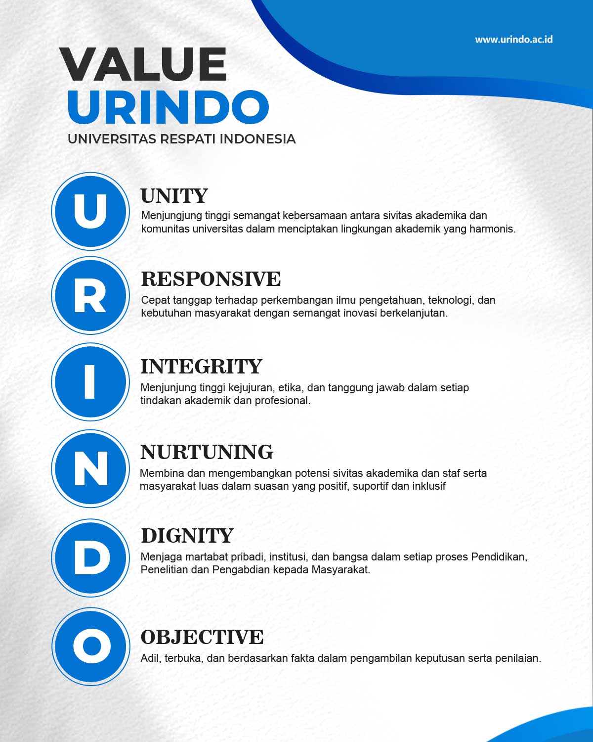 Tentang URINDO – URINDO